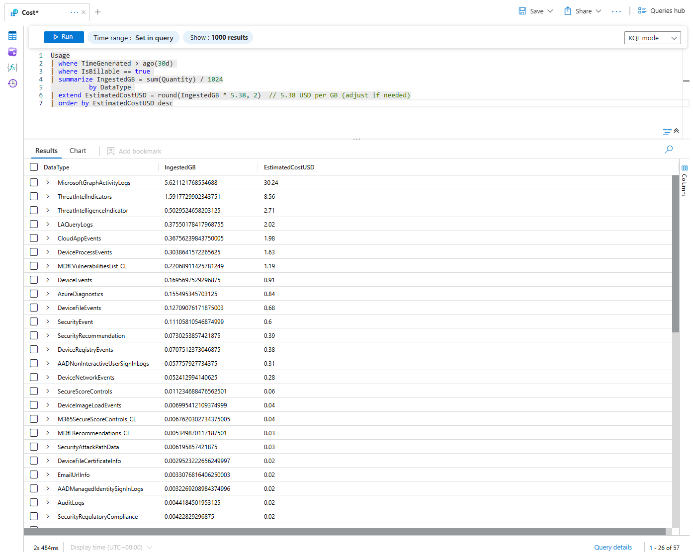 Microsoft Sentinel Cost Optimization: A Practical Guide