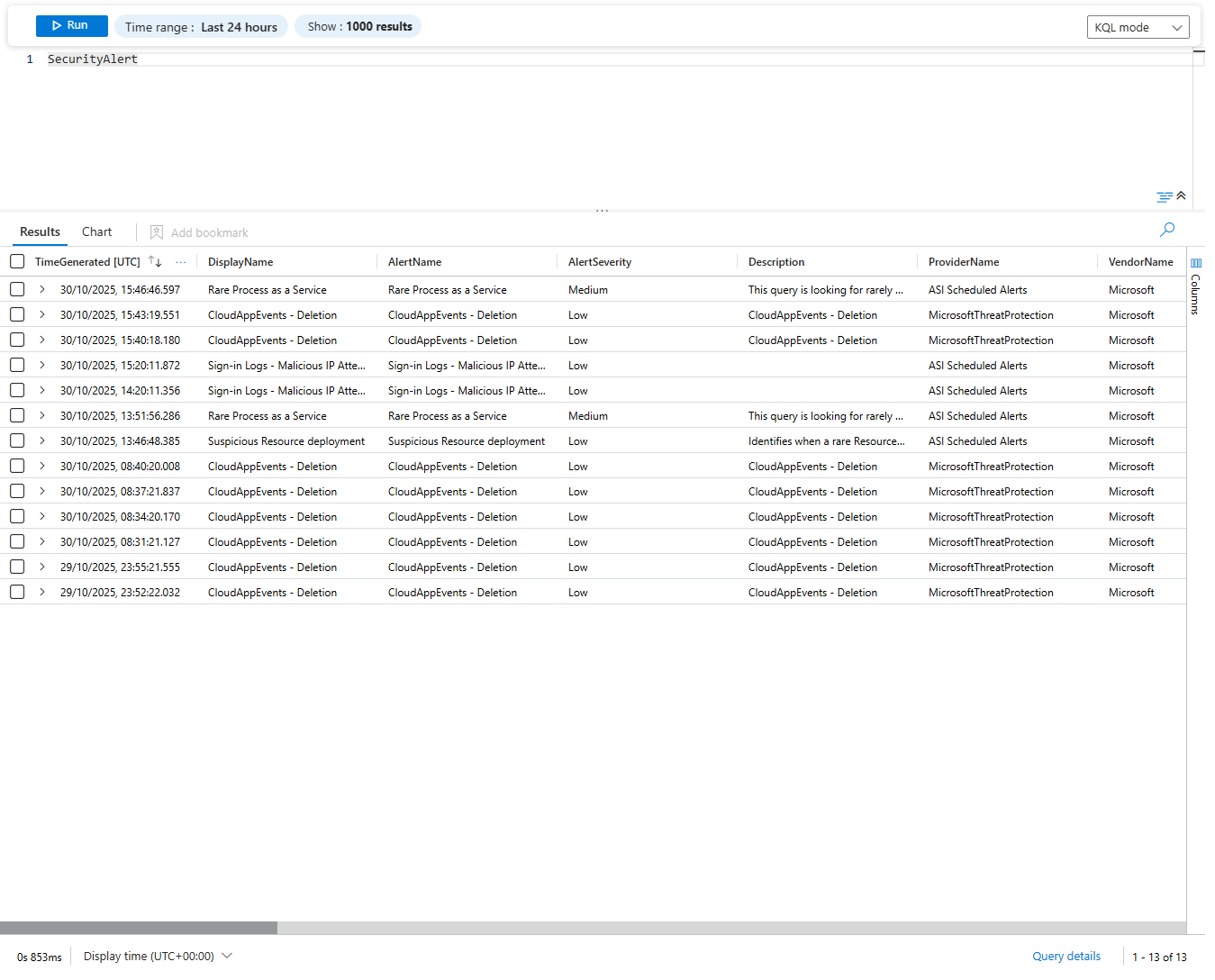Continuous Export: Defender for Cloud into Log Analytics
