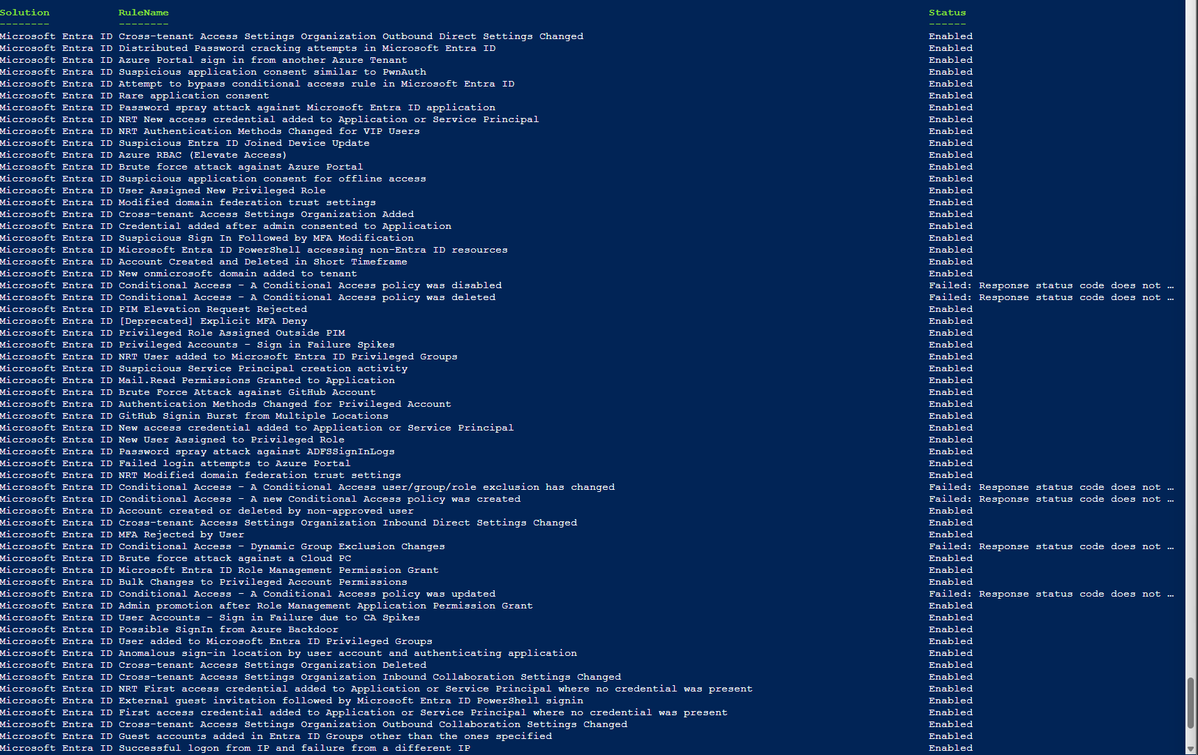 How to Bulk Enable All Sentinel Analytic Rules (PowerShell Script)