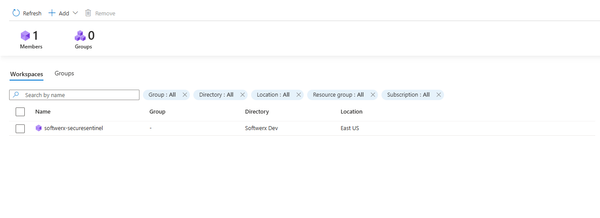 Microsoft Sentinel Workspace Manager: A Deep Dive Guide